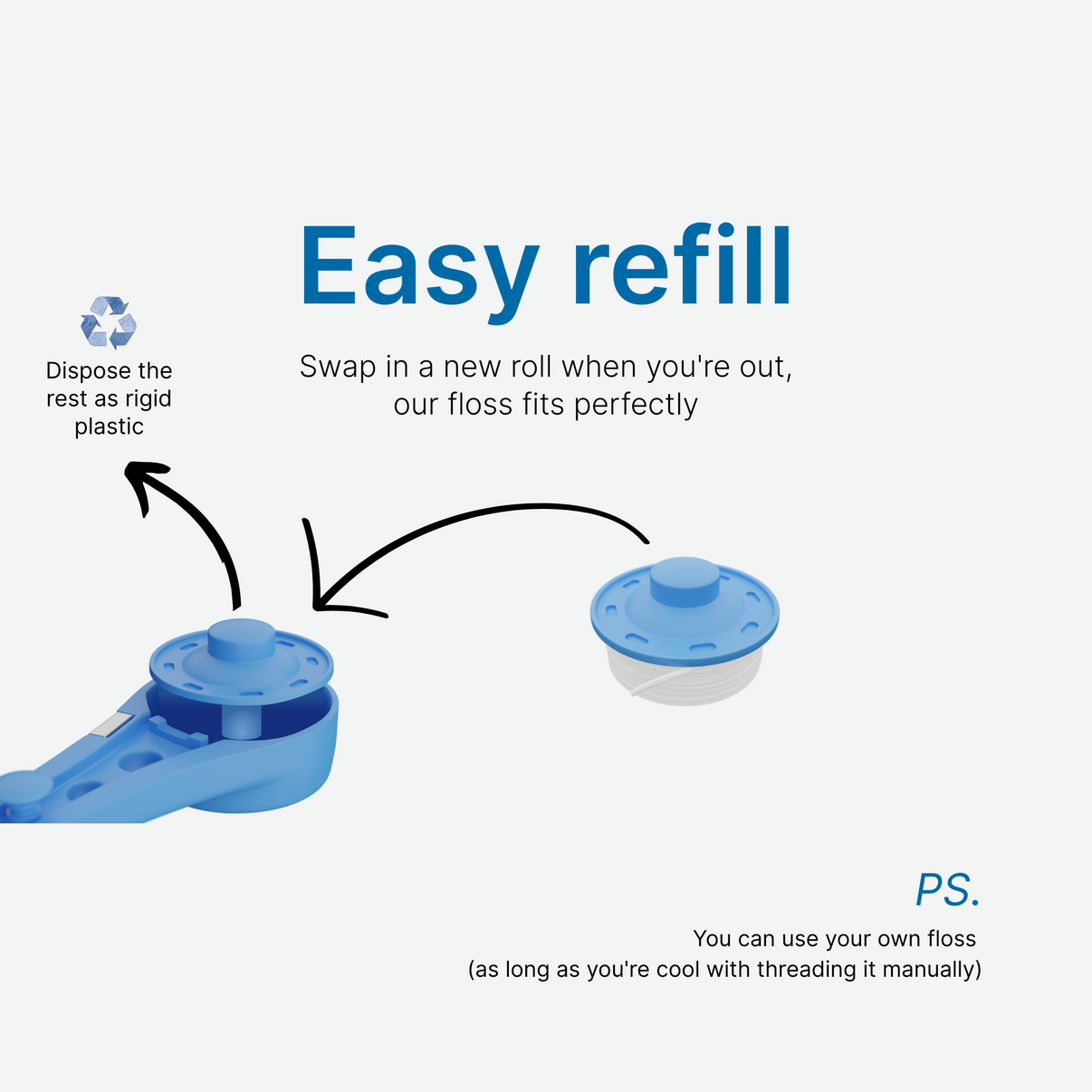 Flossy - Reusable dental flosser